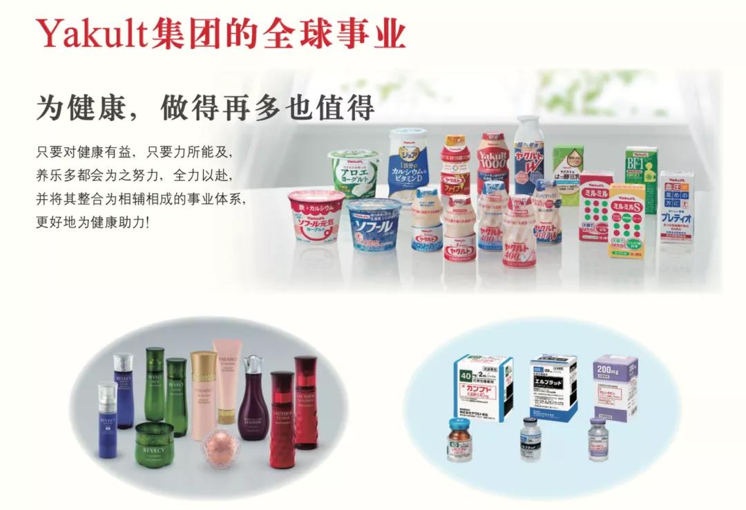 Two beverages to “win the world”? An interview with the Yakult leader ...